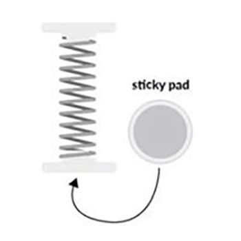 Shelf Wobblers - Custom Printed - Shelf Wobbler, Pos Printing UK